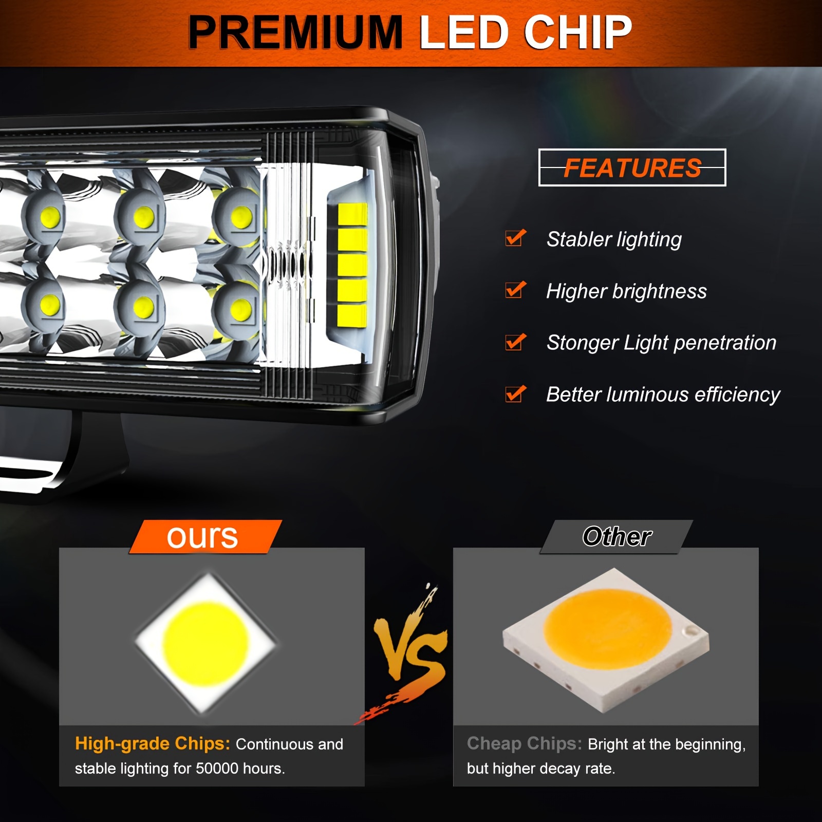 Led Light Bars Super Bright 6500k White Side - Temu