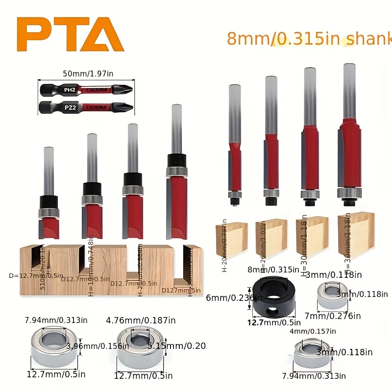 router bit sold on Temu United States