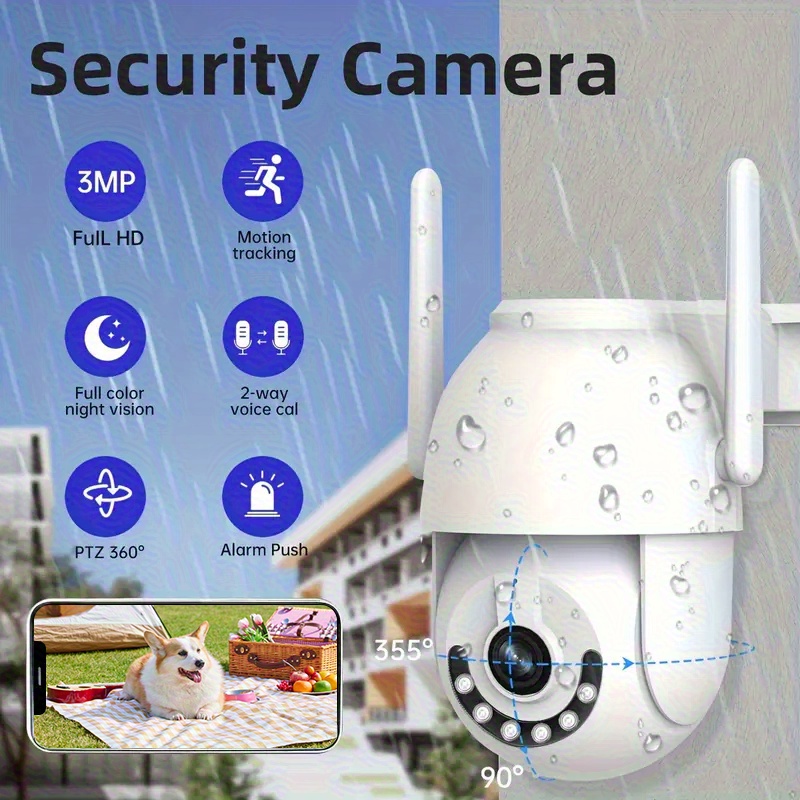 security cameras - Georgia