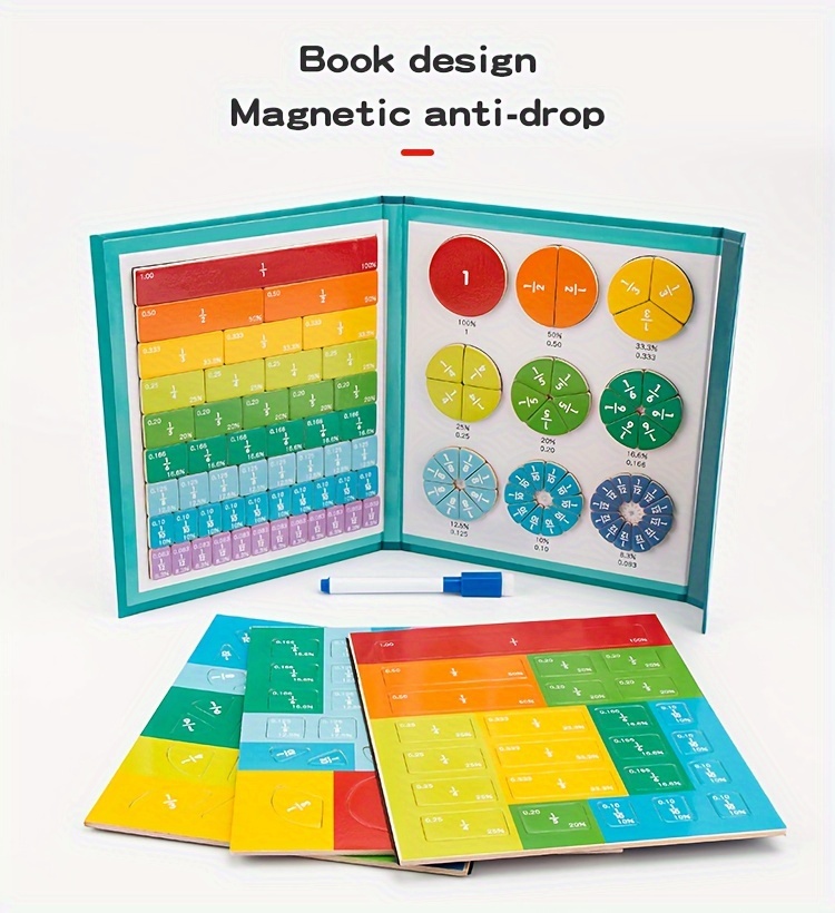 Magnetic teaching aids store