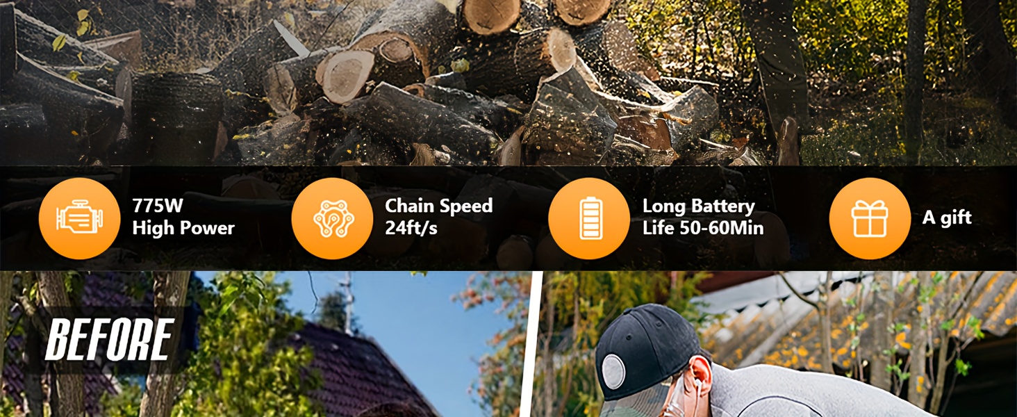 Mini Chainsaw Cordless Chain Saw 2600mah Batteries Powered - Temu