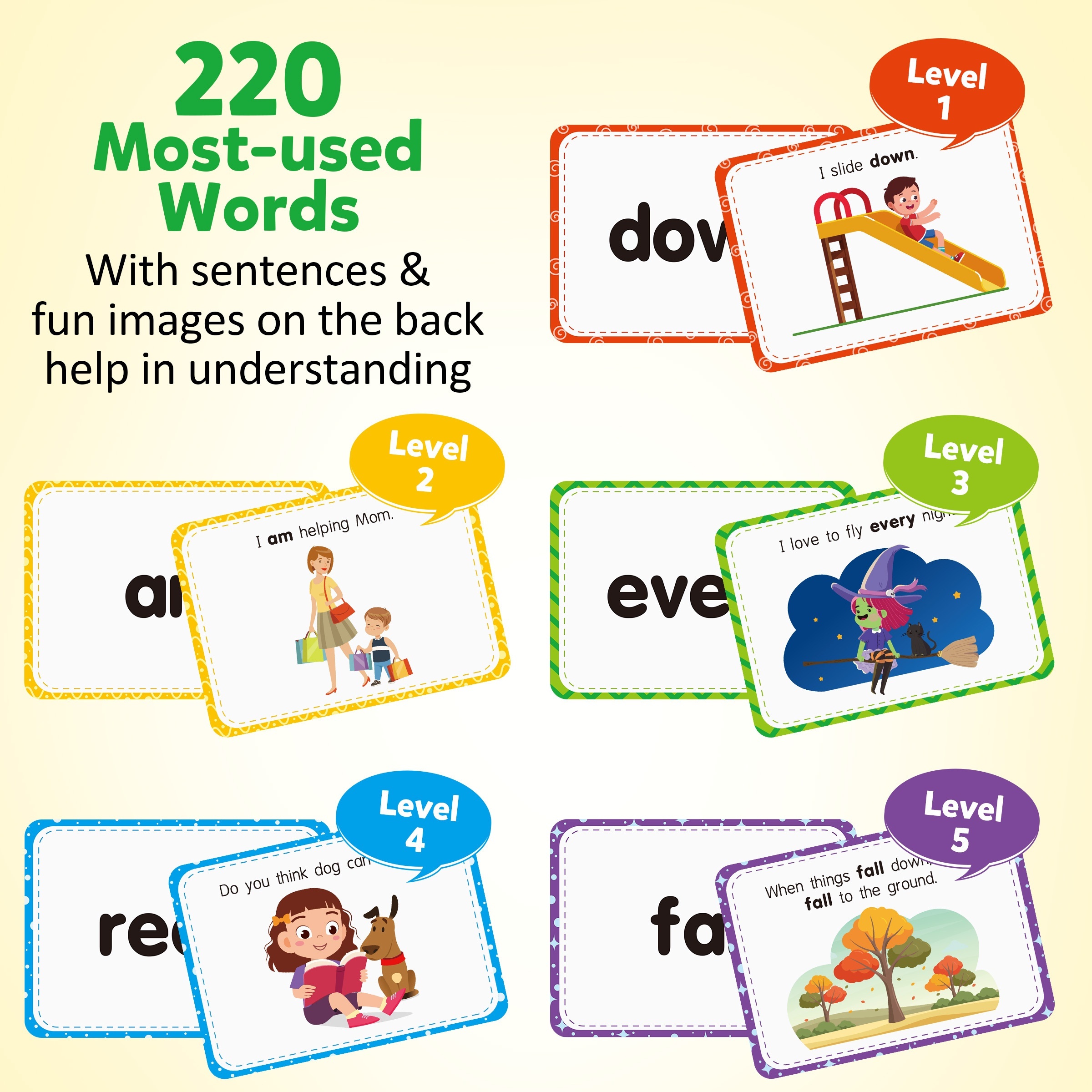 Sight Words Flashcards 220 Dolch Sightwords Game With Pictures ...