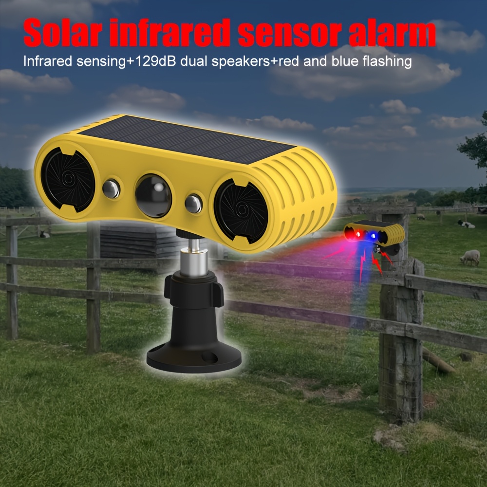 Surveillance Cameras - Temu South Africa