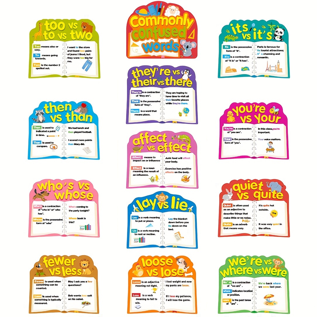 Large Educational Grammar Posters Words - Temu