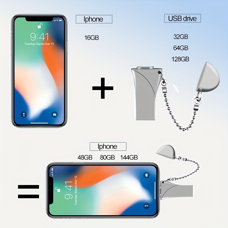 Flash Memory Drive Iphone Otg 3 in 1 Photo Stick Type C - Temu Ireland