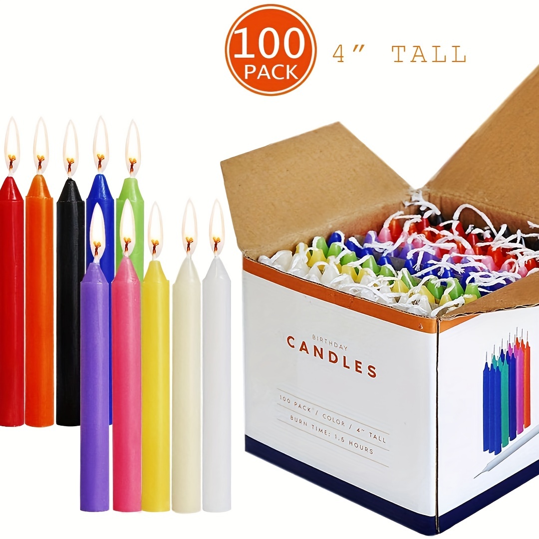 candles sold on Temu United States