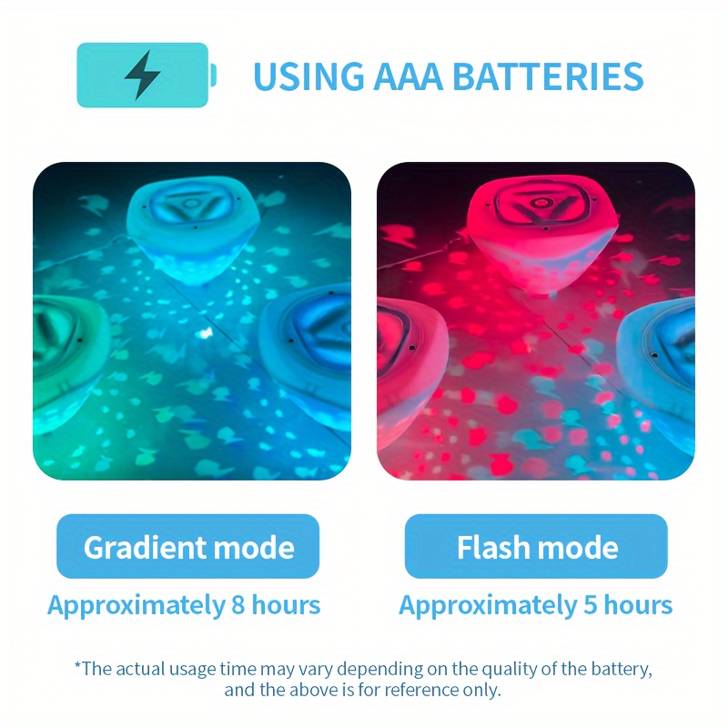 Add A Splash Color Pool Led ! - Temu Australia