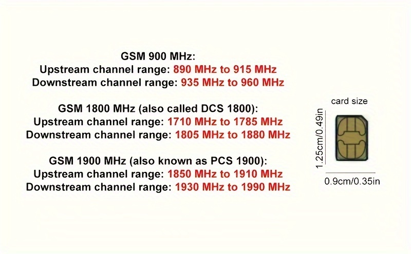 Real Time Tracking Sim Positioner Mini Vehiclecar Gps Locator Black ...