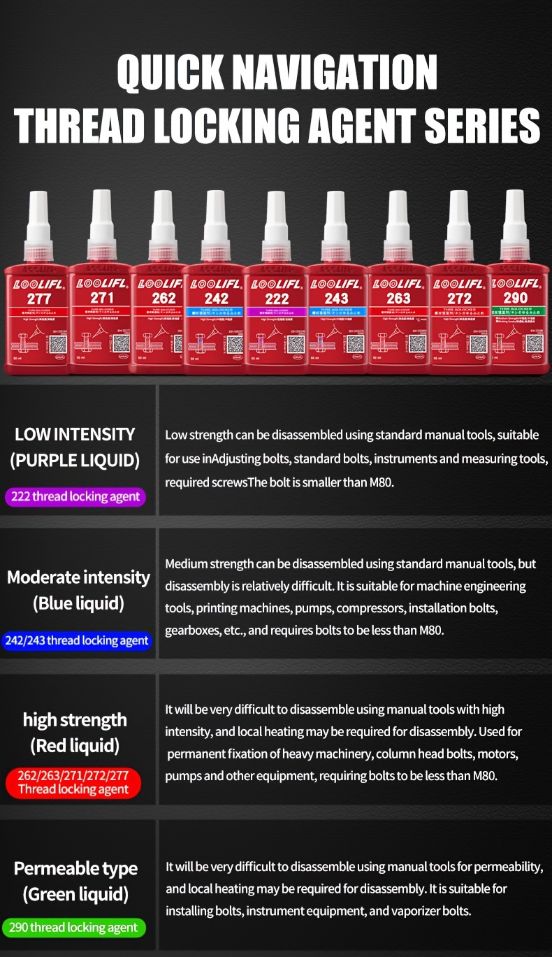 243 Threadlocker Medium Intensity: 0.34oz Bottle Of Anti Loosening ...