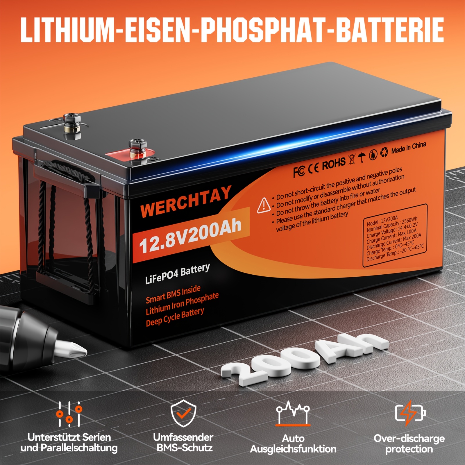 lithium batteries sold on Temu United States