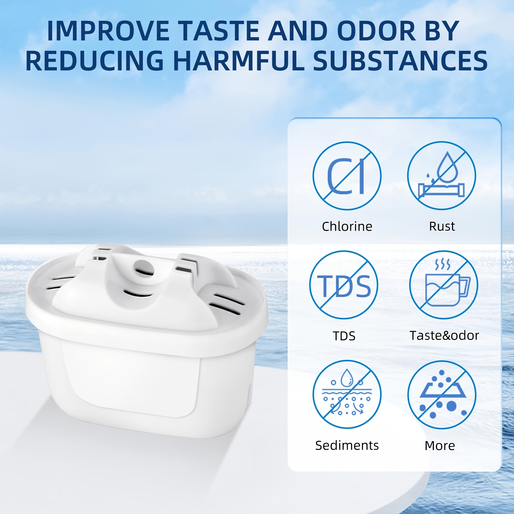 Brita Water Filter Diagram