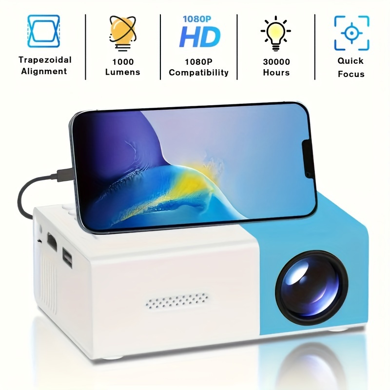projector sold on Temu United States