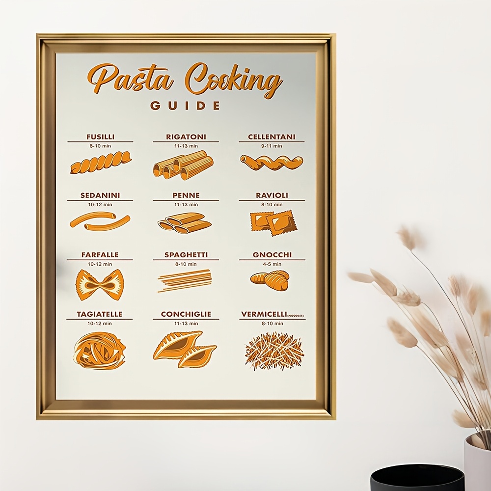 pasta chart poster sold on Temu United States
