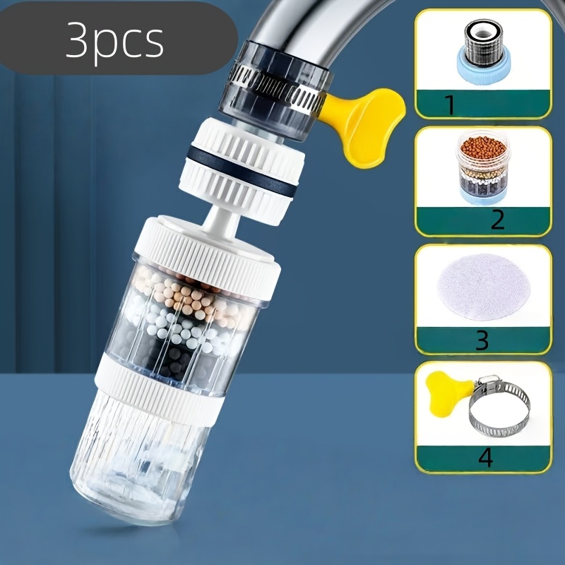 kitchen water filter sold on Temu United States