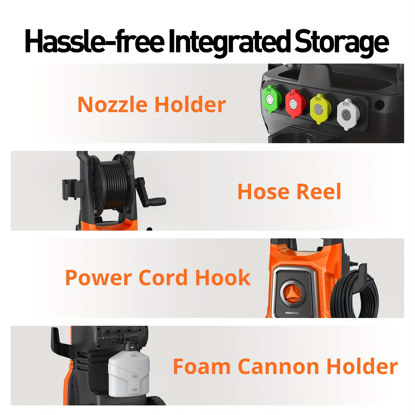 4000psi Max 2.6 Gpm Electric High Pressure Washer Power - Temu