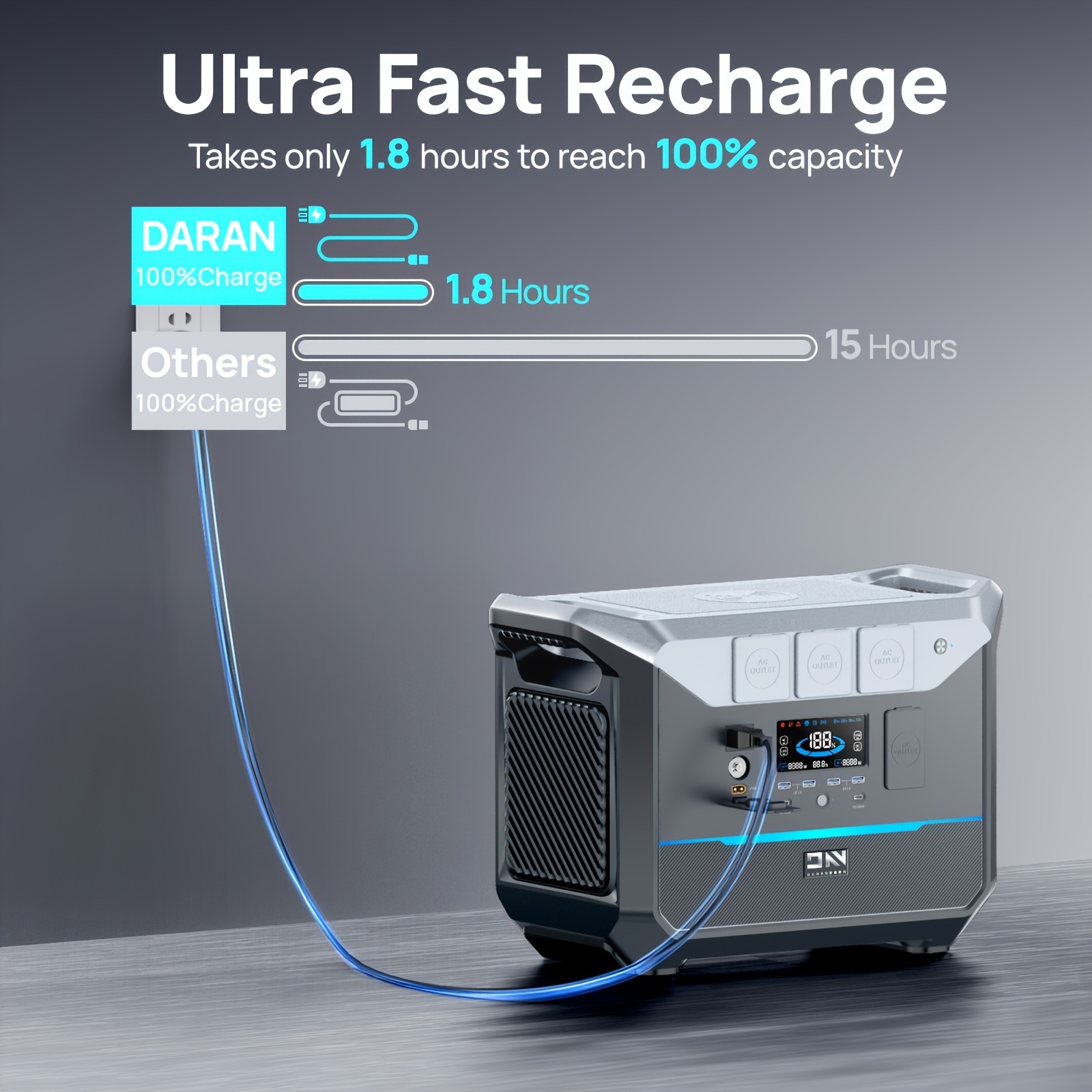 Generators&Portable Power - Temu