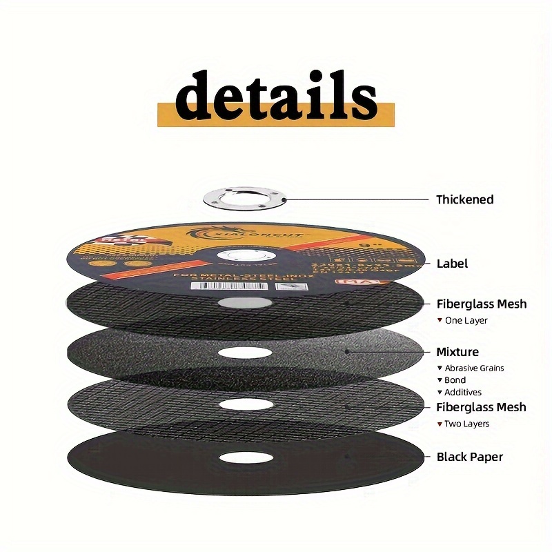 10-pack Ultra Thin Cutting Discs - 4.5" Metal Cut Off Wheels For ...