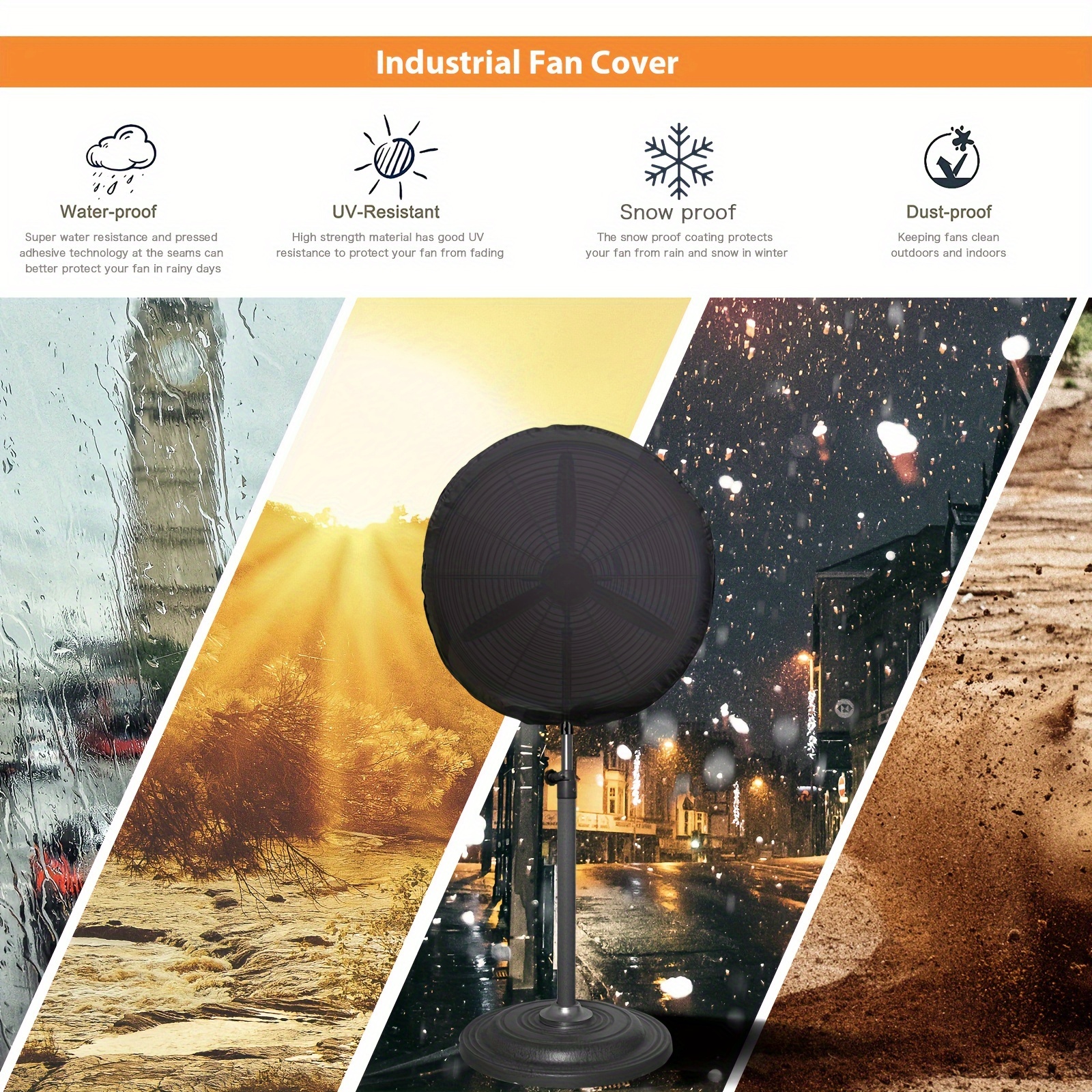 Vegard Industrial Fan Cover Wall Mount Pedestal Fans Heavy - Temu