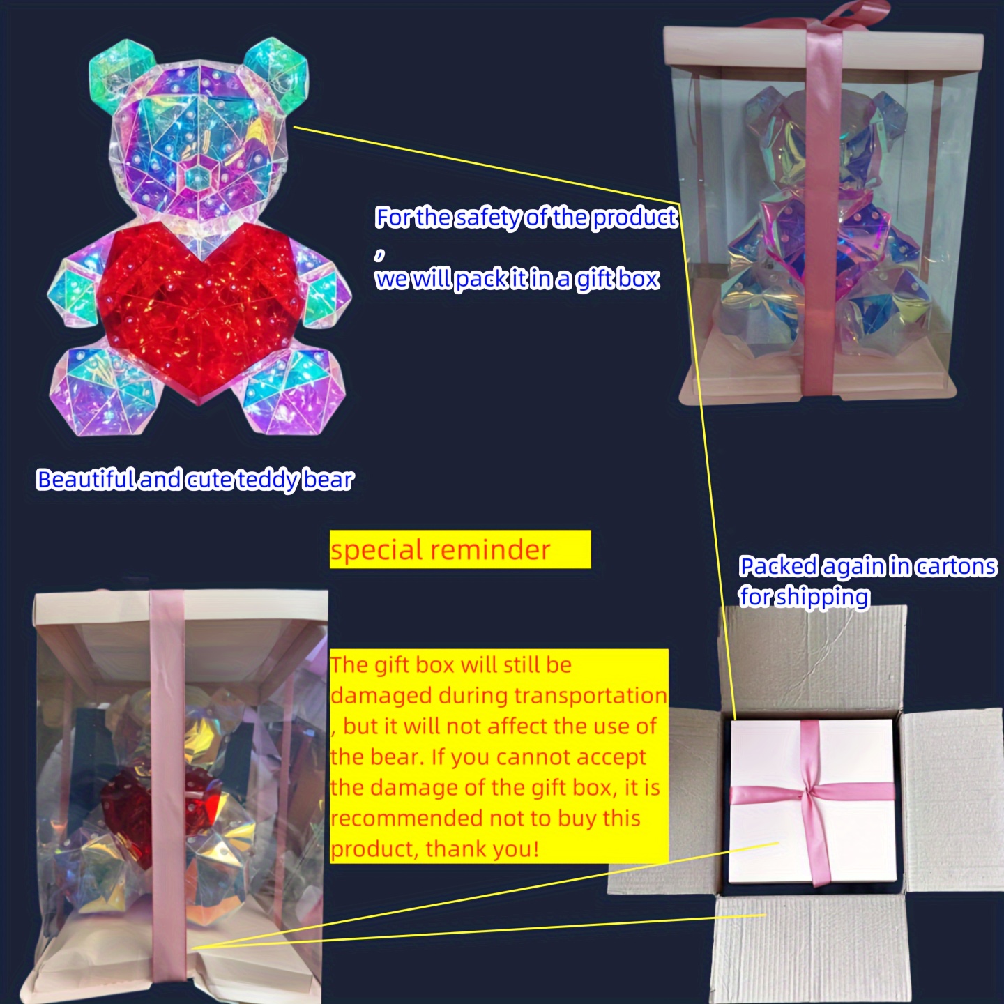 1pc Day Bear Up Box Led s Suitable For s s For Usb - Patio, Lawn ...