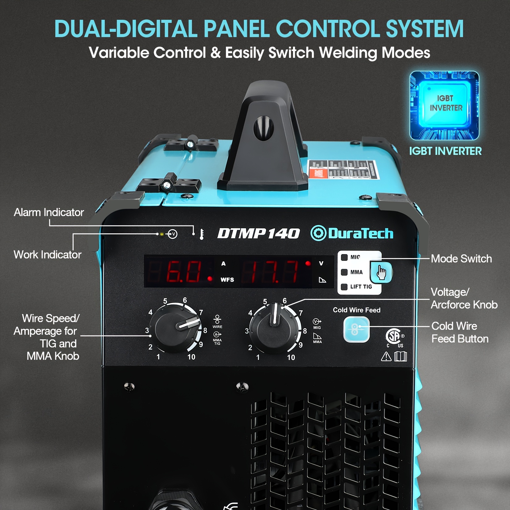 140amp Mig Welder 120 Gasless Welding Machine - Temu