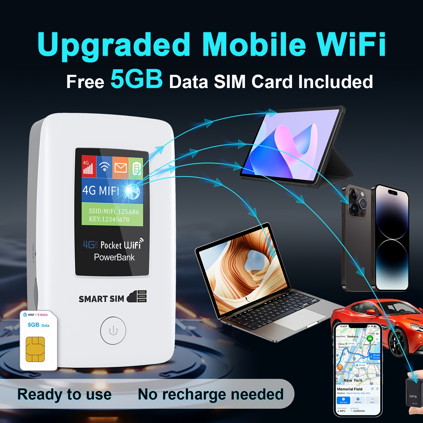 4g router sold on Temu United States