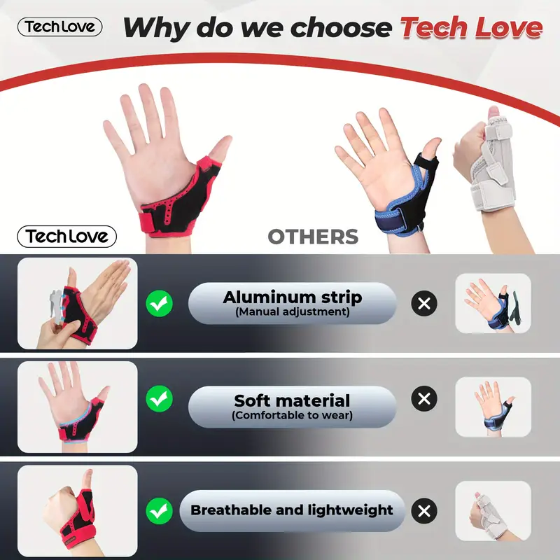 Thumb Brace Arthritis Support Soft Thumb Opening Ergonomic Temu