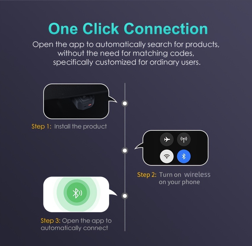 Analyseur Diagnostic Automobile Fil V011 Obd2 Lecteur - Temu Andorra