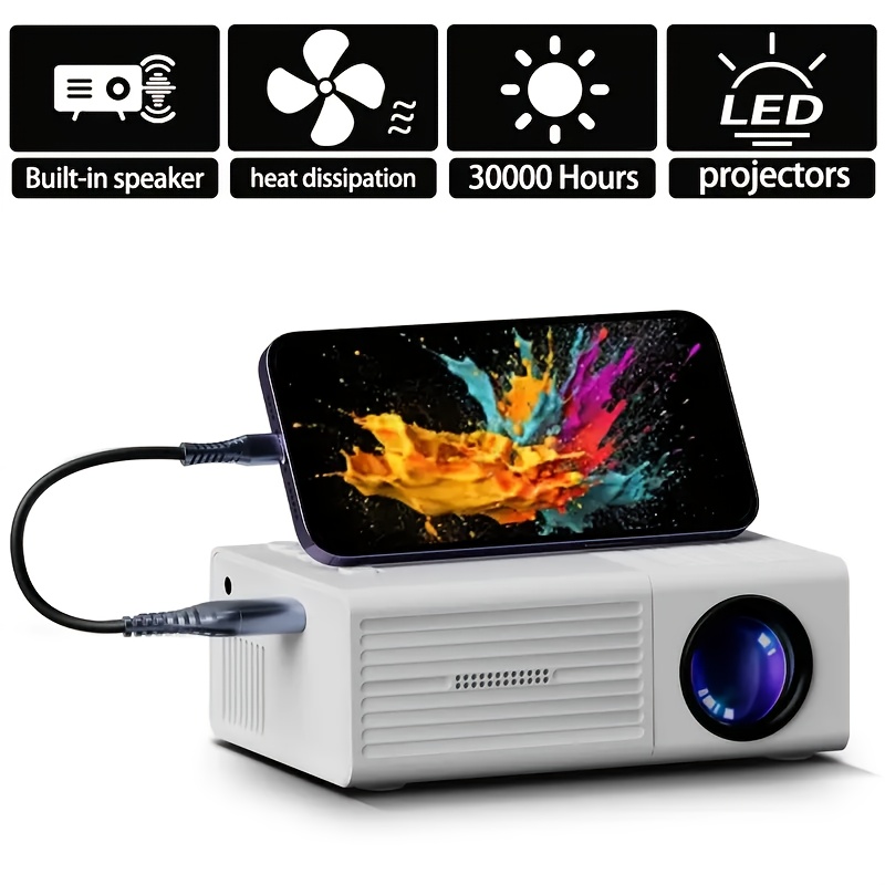 projector sold on Temu United States