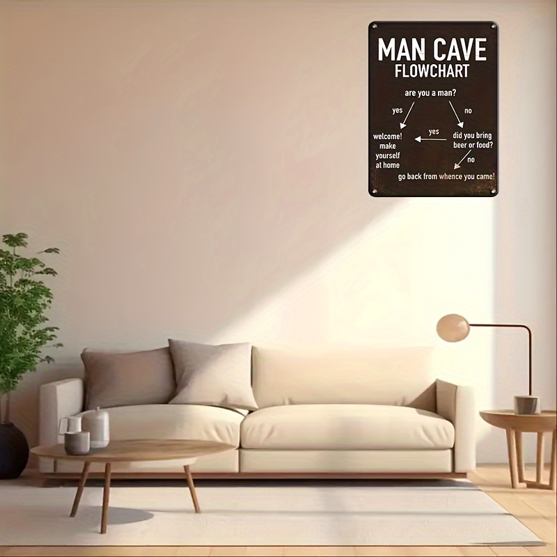 Man Cave Flowchart Funny Metal Wall Signs Man Cave Decor Tin - Temu United