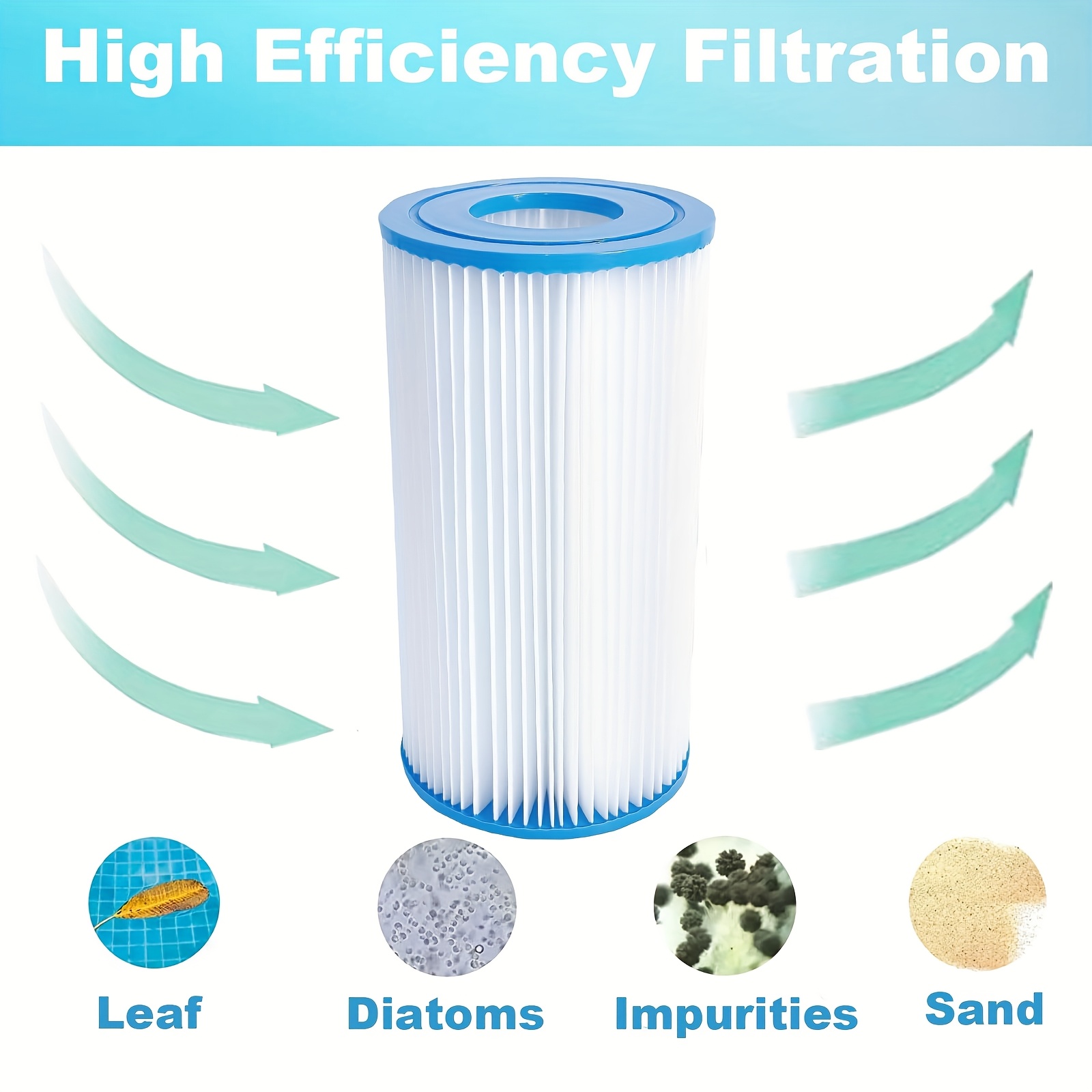 pool filter cartridge sold on Temu Australia