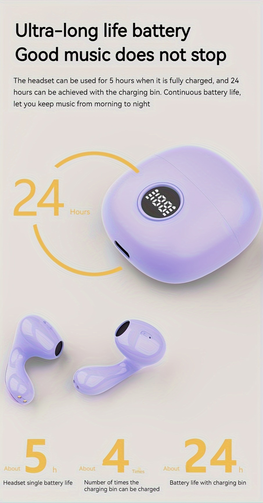 Wireless Earbuds 2024 New In ear Earphones Led Power Display - Temu