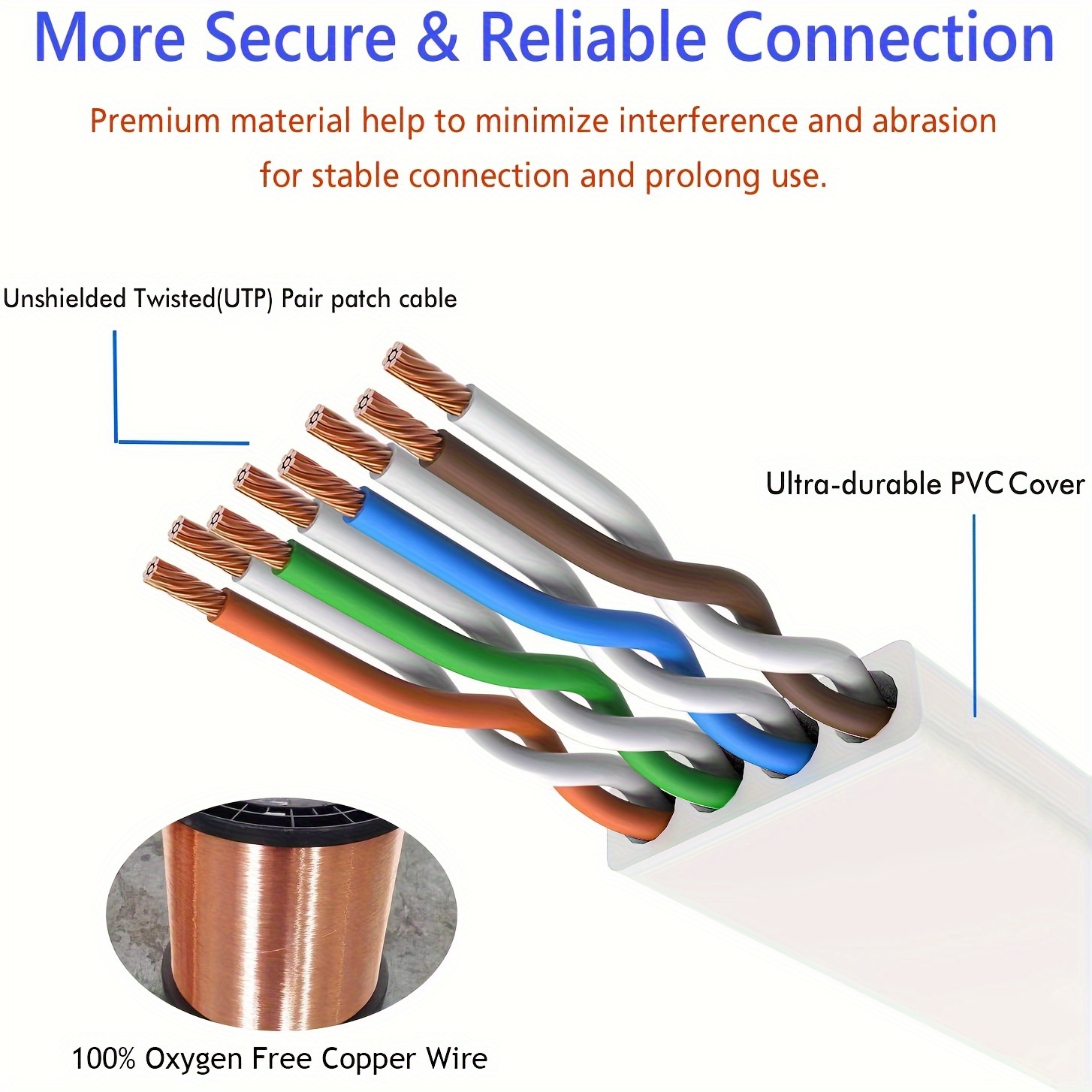 Cat6 Long Ethernet Cables Flat Lan Cable Rj45 High Speed - Temu United ...