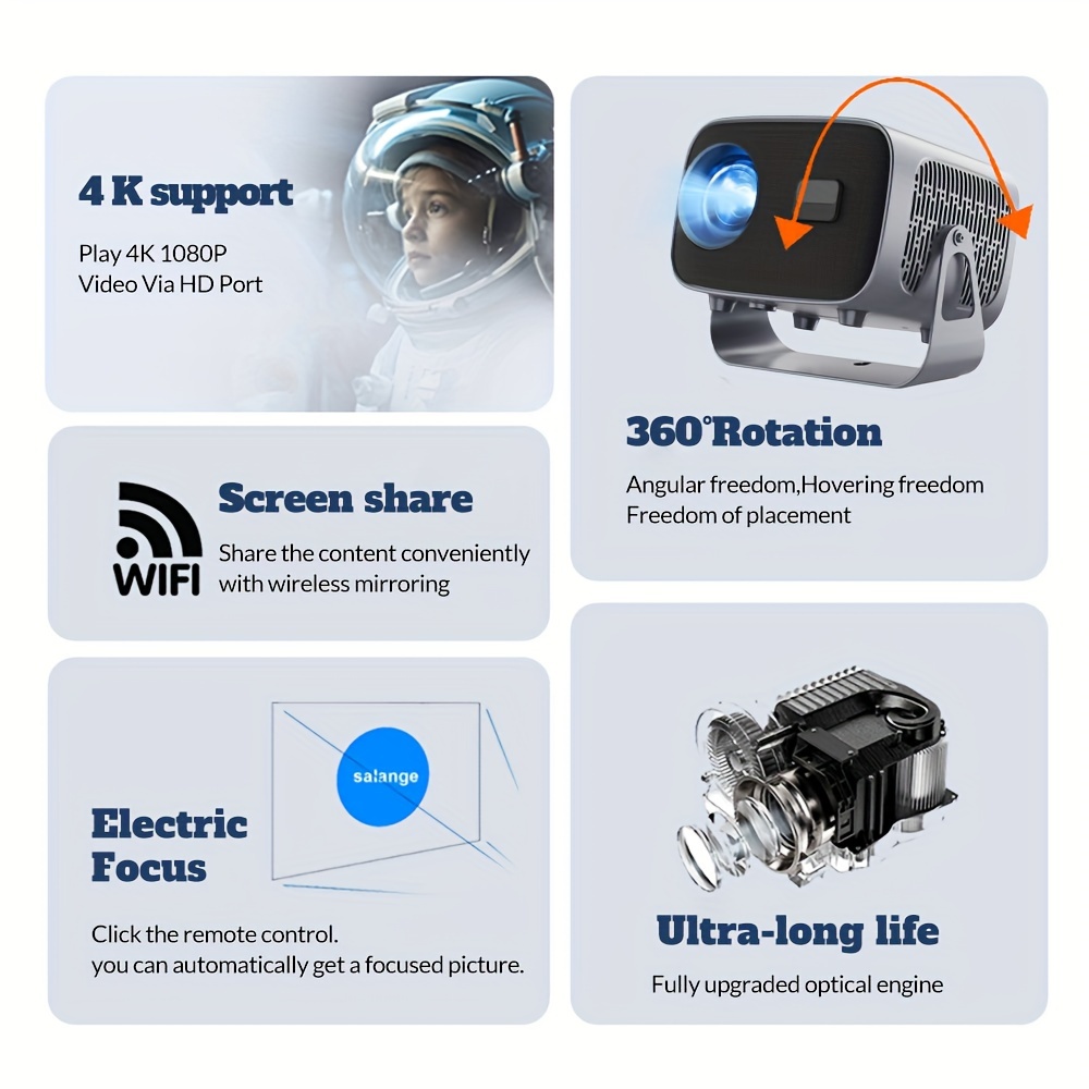 Projector Wifi Smart Led Projector Auto Keystone Correction - Temu