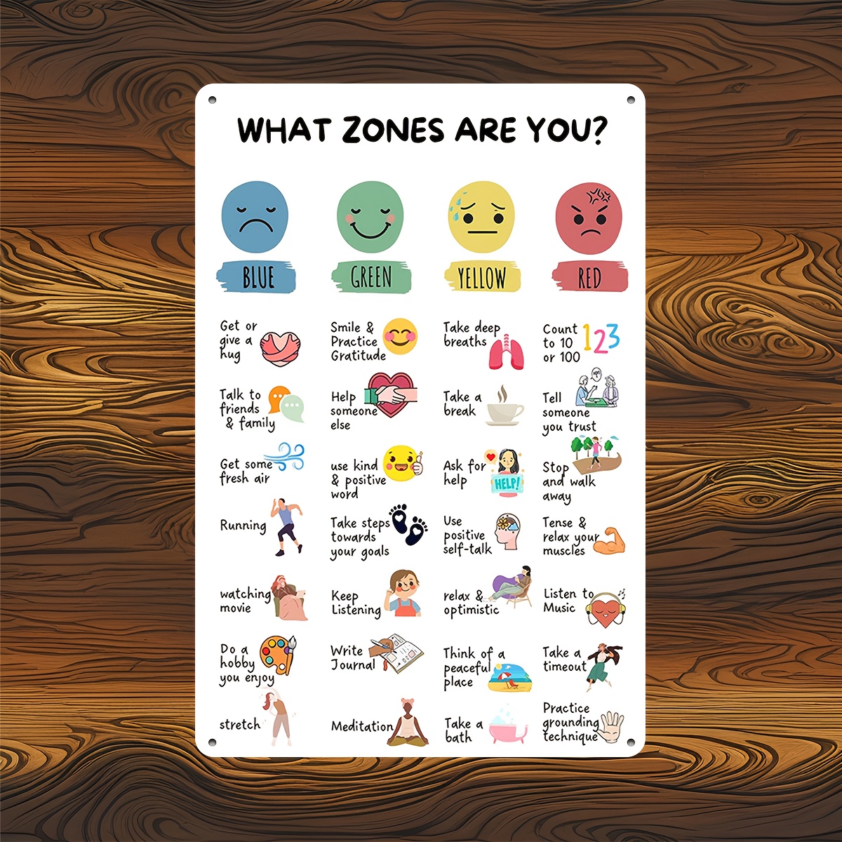 Zones Of Regulation Toolbox Feelings Chart Coping Skills Poster Chart ...