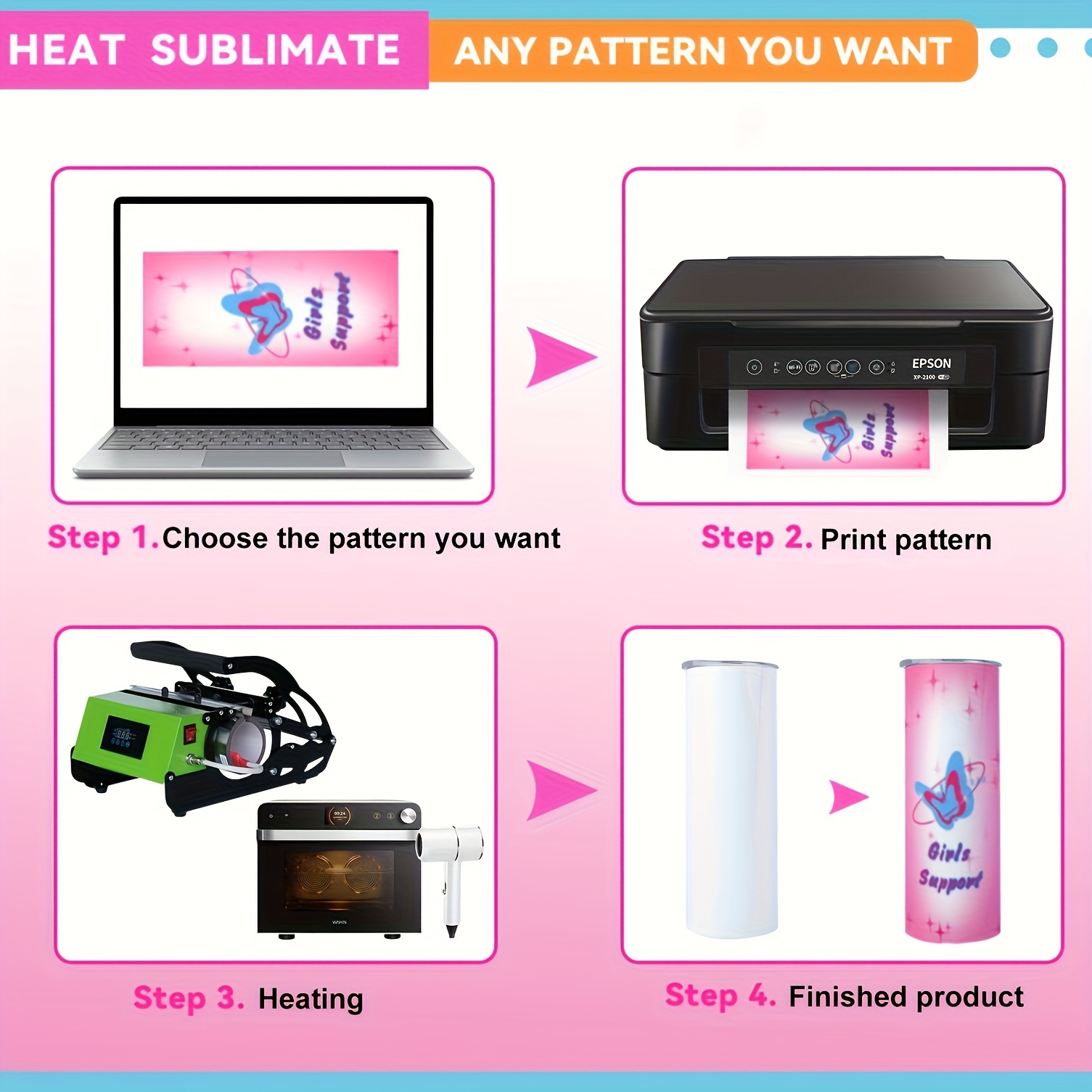Hot Double Wall Stainless Steel White Sublimation - Temu