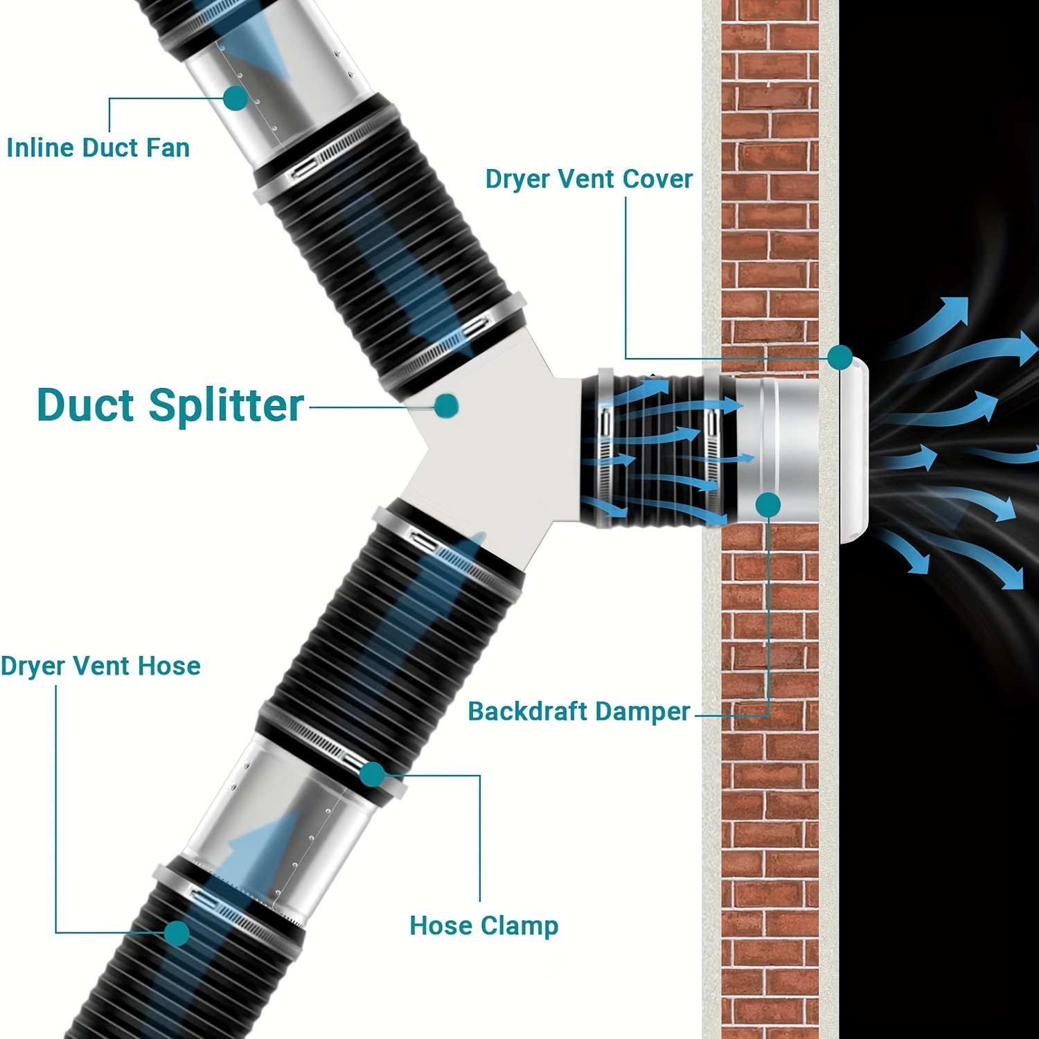 3 way Duct Splitter Hose Clamps Perfect Dryer - Temu United