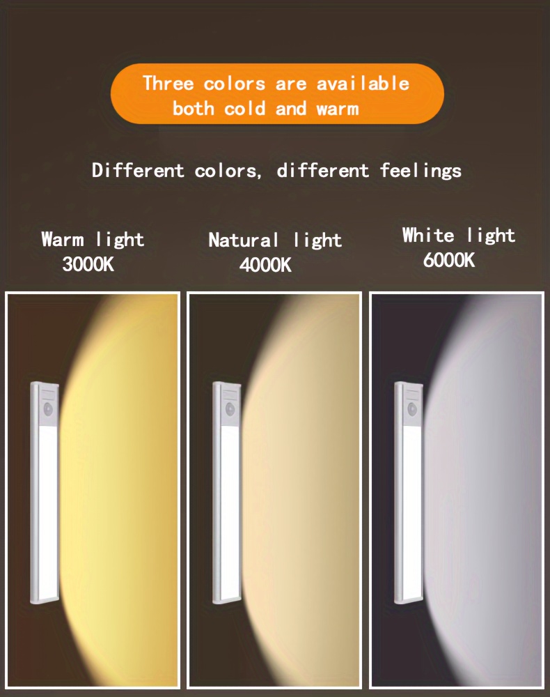 "versatile Mount" Magnetic Aluminum Motion Sensor Light Bar - Temu Bulgaria