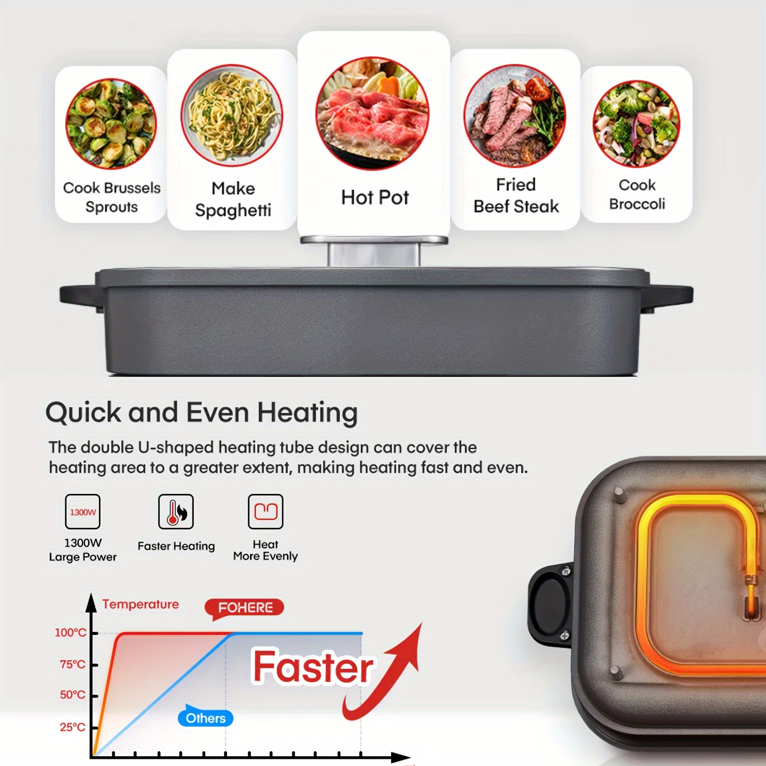 4.8qt Hot Pot Electric Ceramic Nonstick Electric Pot Cooking - Temu