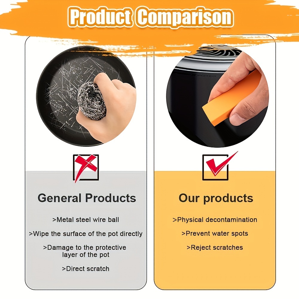 Rubber Household Kitchen Cleaning Tools: Limescale Eraser - Temu