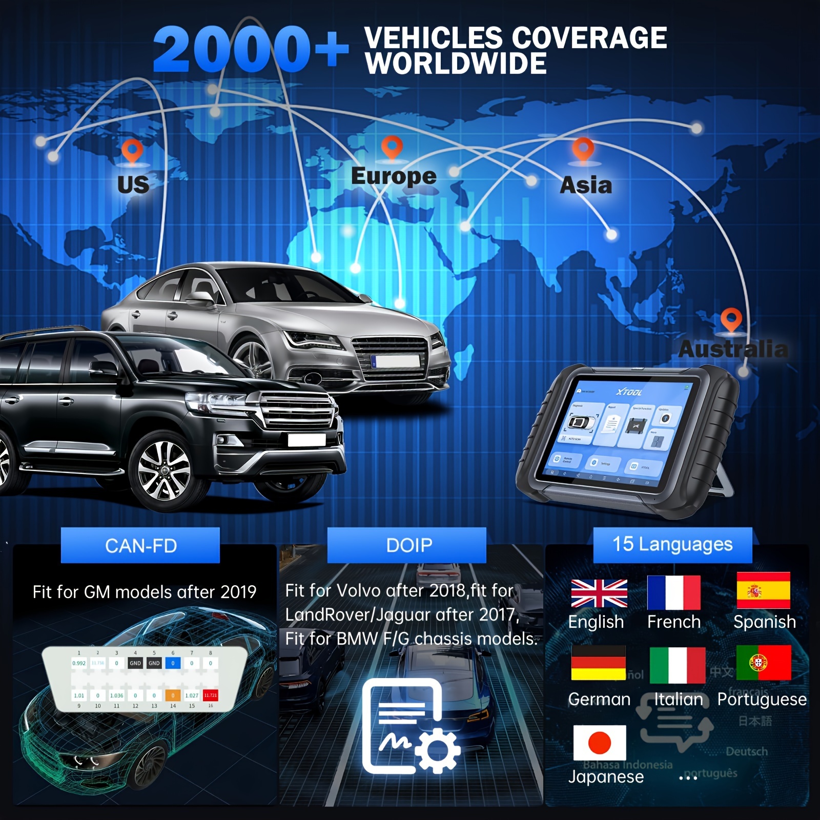 D8s 8' In Automotive Full Diagnostic Scanner 2023 - Temu