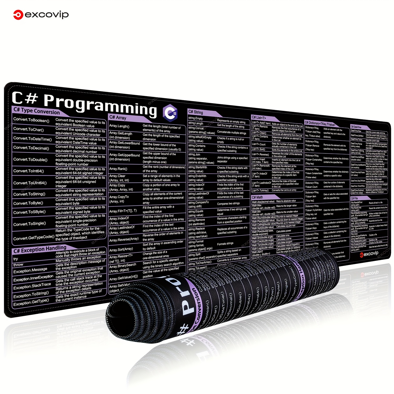 shortcut keyboard mat - Ghana