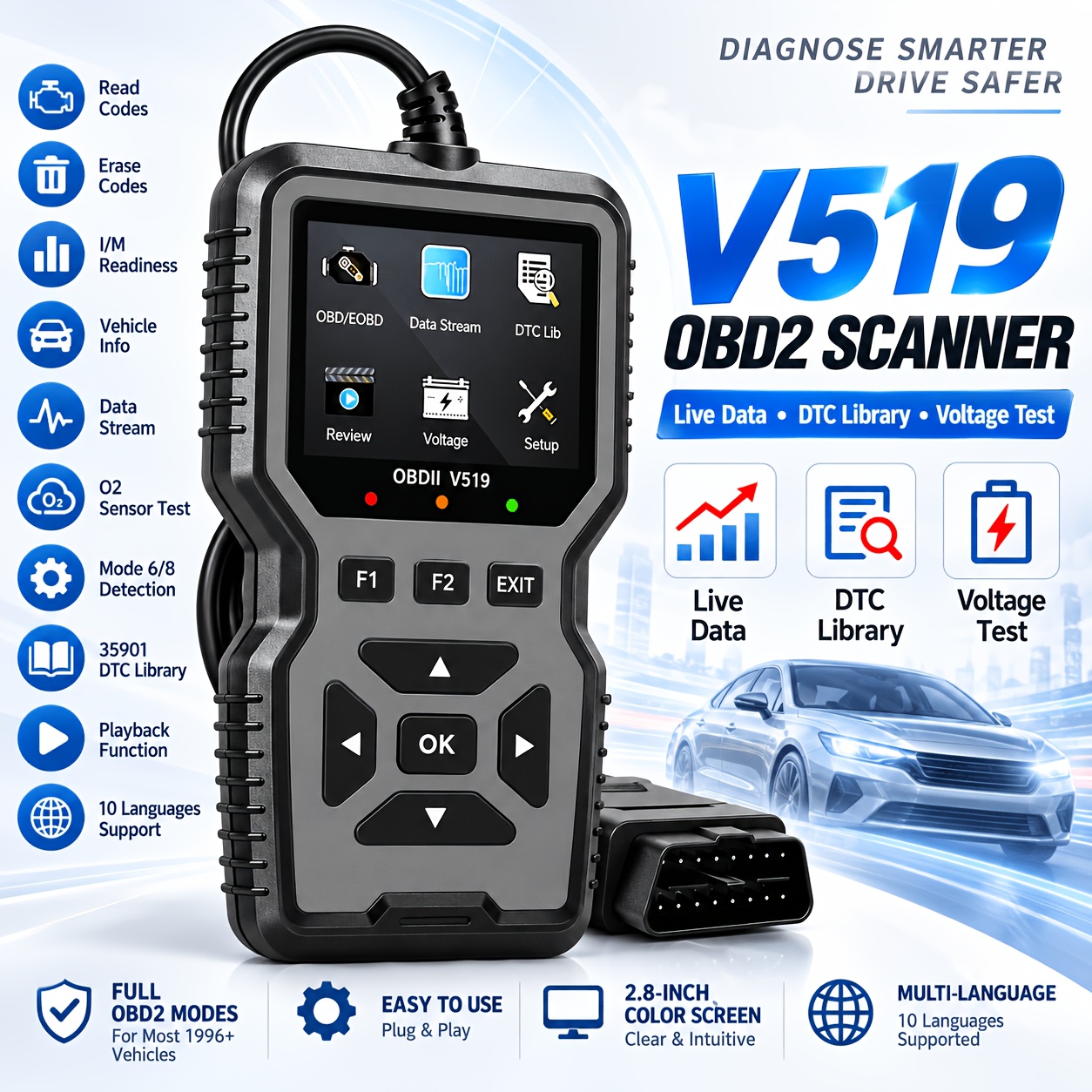 car diagnostic scanner sold on Temu Australia