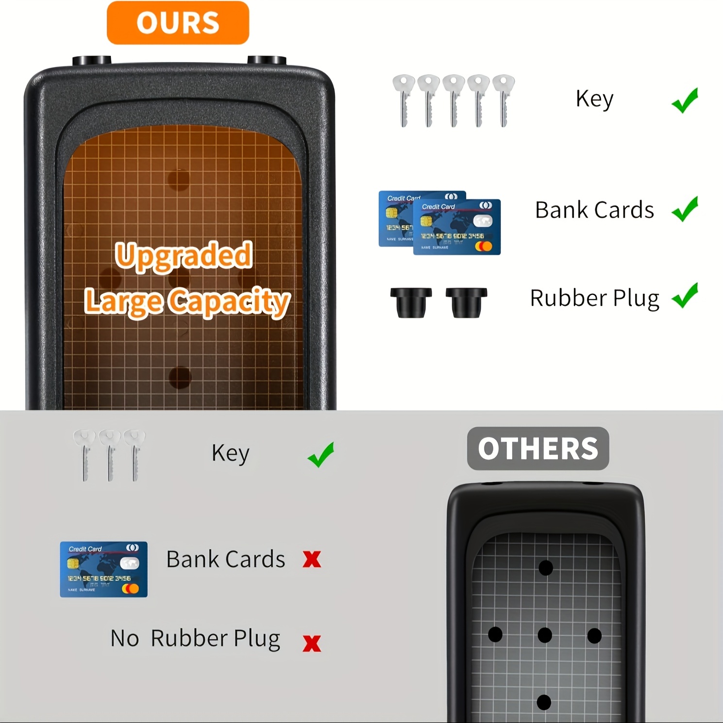 Wall mounted Key Lock Box Clear Viewing Portable Waterproof - Temu