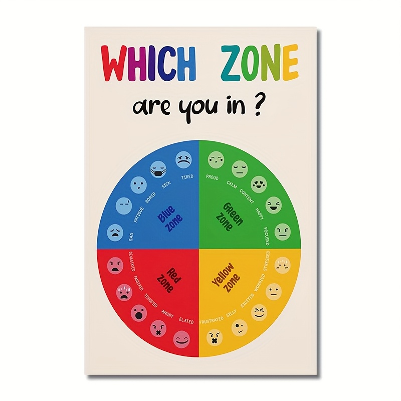 Zones Of Regulation For Kids 6 Zones Of Regulation Poster, Feelings ...