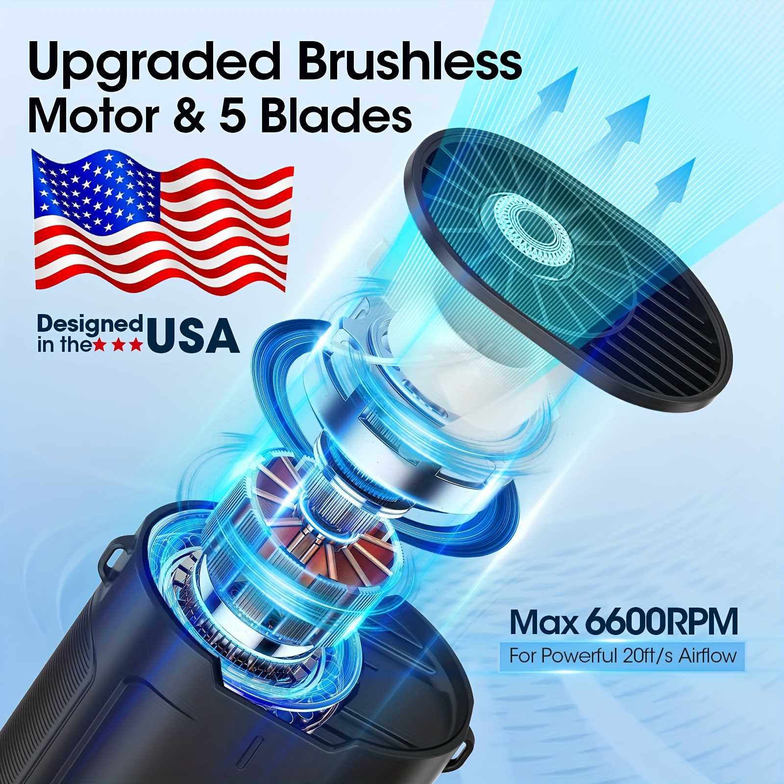 2024 Ai Portable Fan Rechargeable 4 Speeds 6600rpm Strong - Temu Moldova