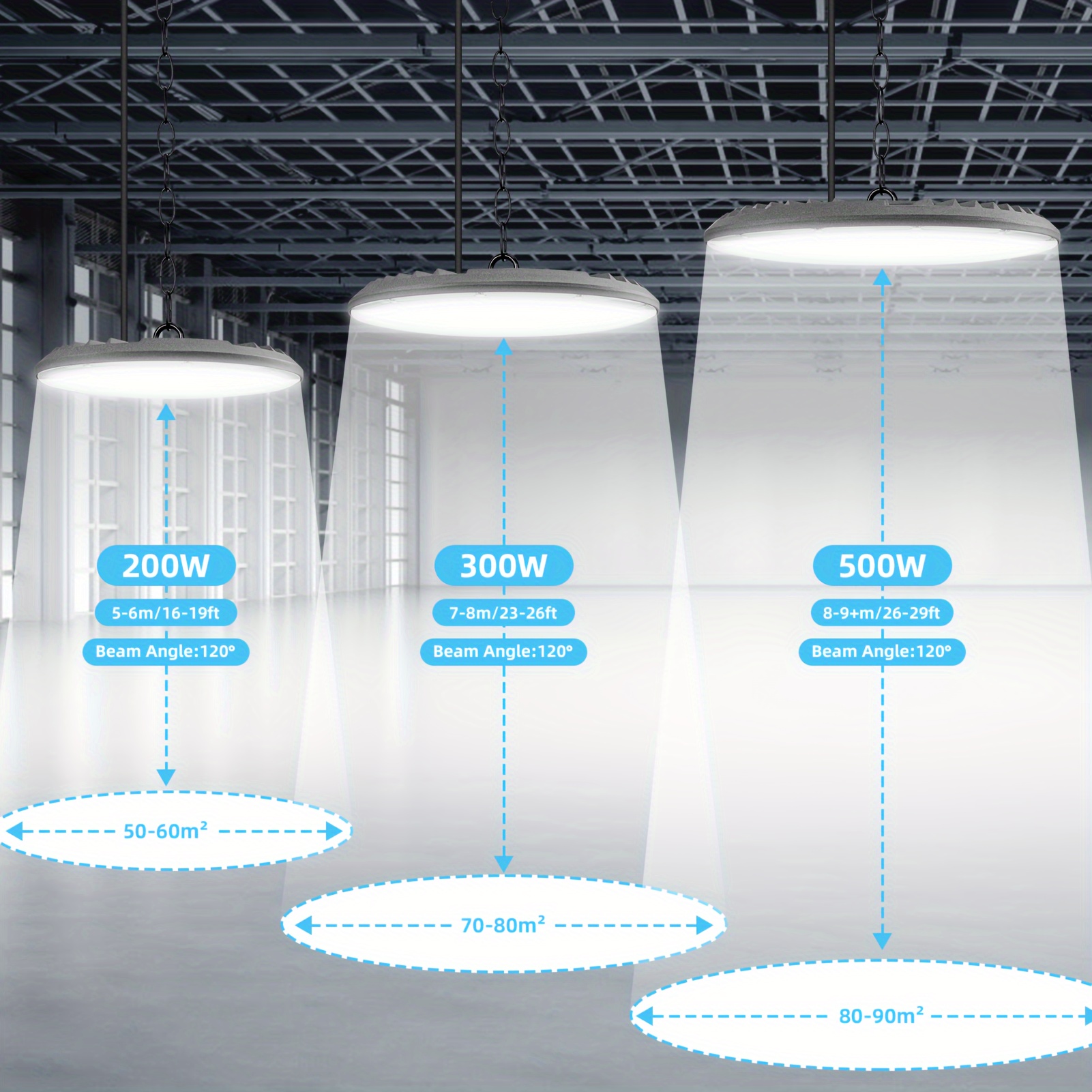 Led High Ufo Led High Commercial - Temu