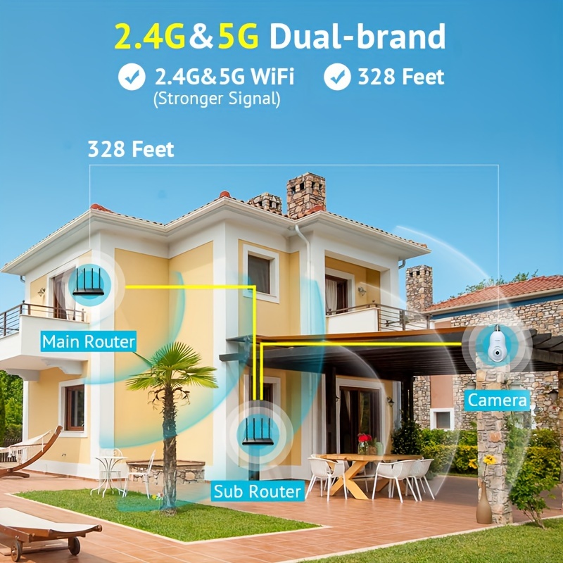 4mp Bulb Security Camera 5g& 2.4ghz Wifi, 360°2k Security Cameras ...