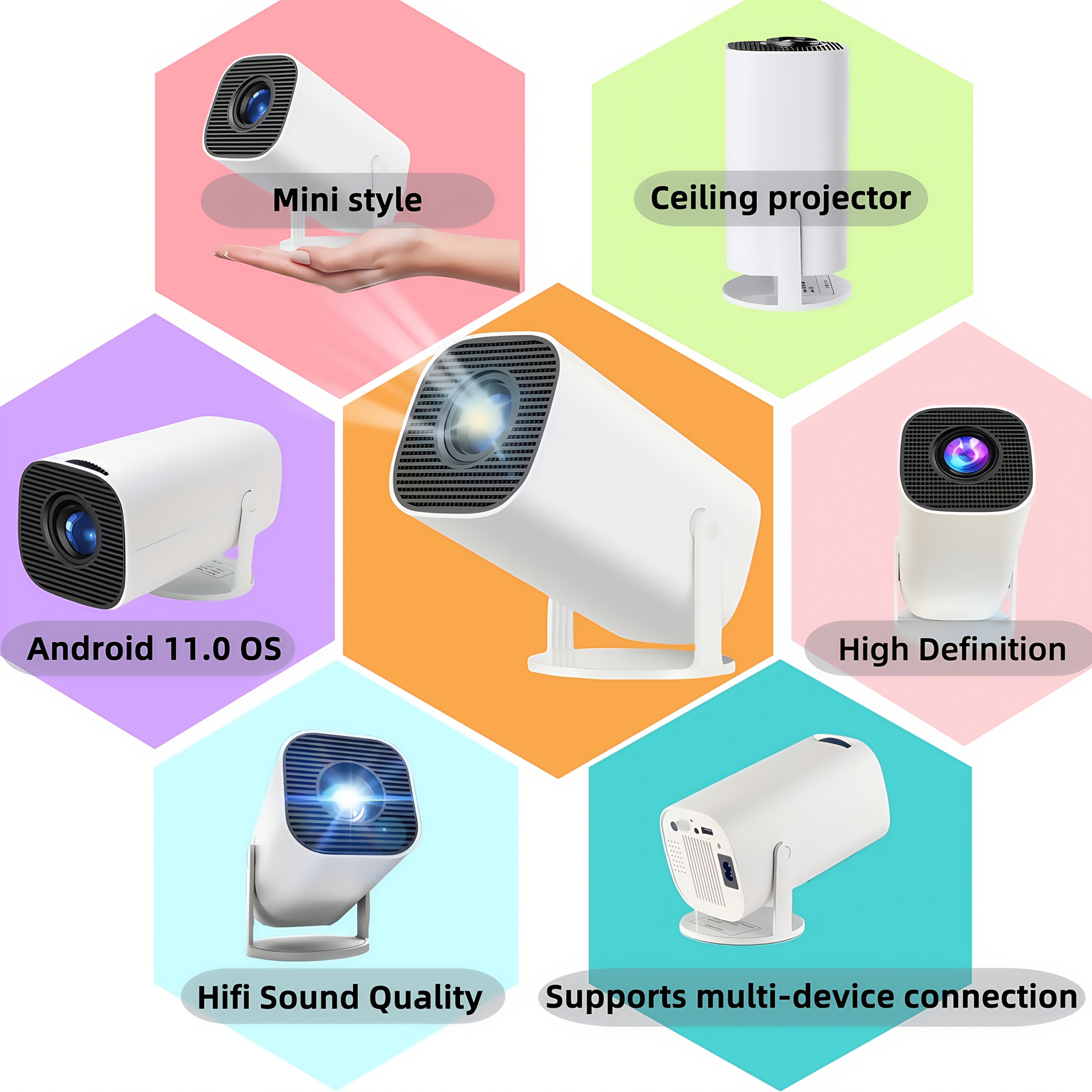 projector sold on Temu United States