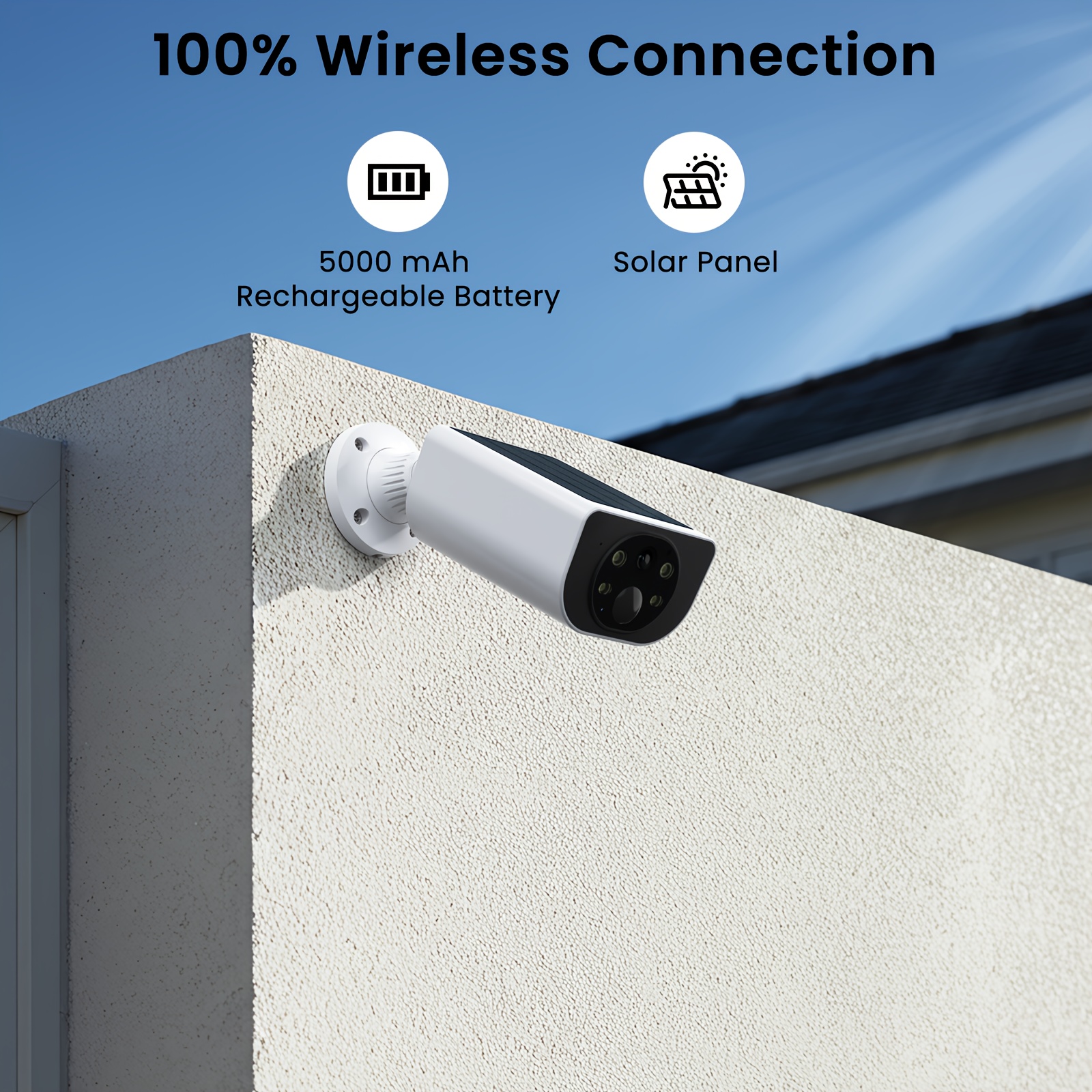 security cameras sold on Temu United States