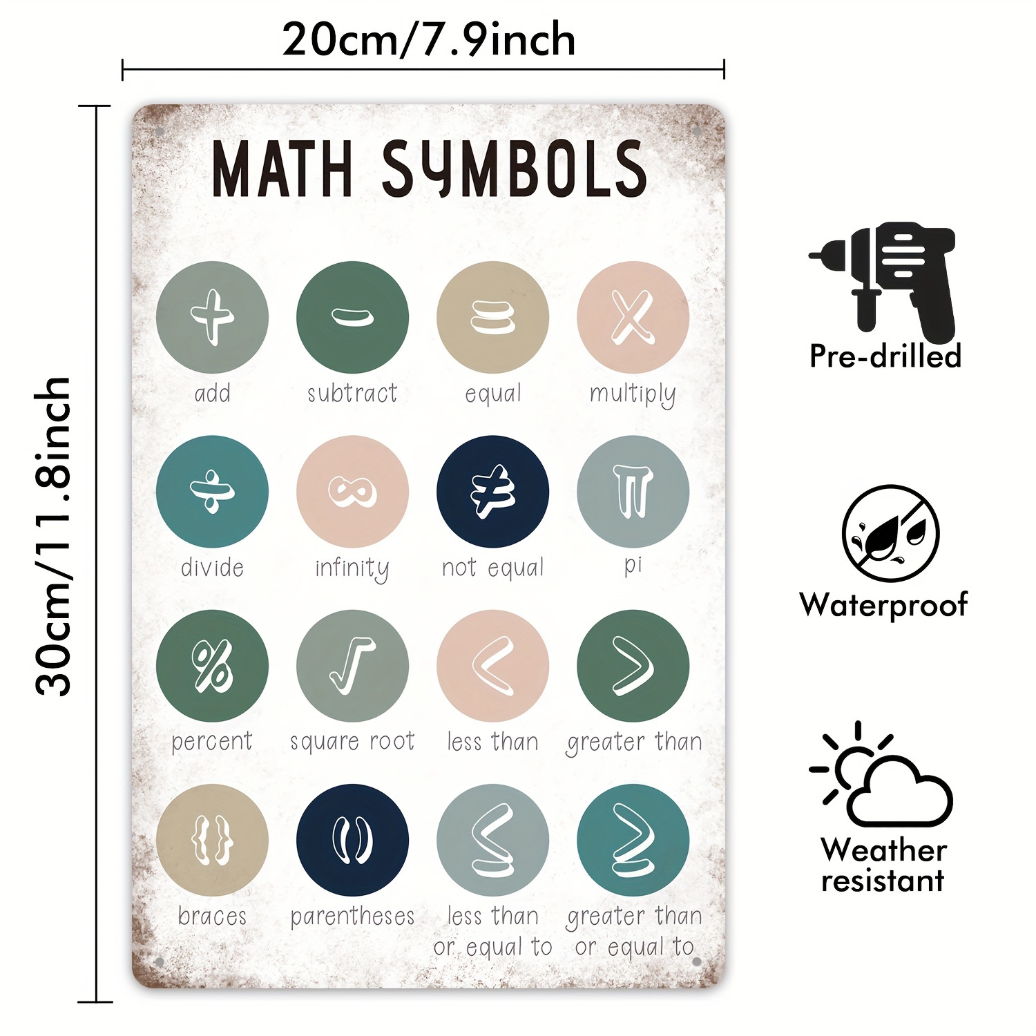 rustic metal tin sign educational math symbols chart vintage - Temu